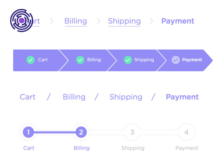 Yếu Tố UI Element Trong Thiết Kế Bạn Nên Biết - TELOS