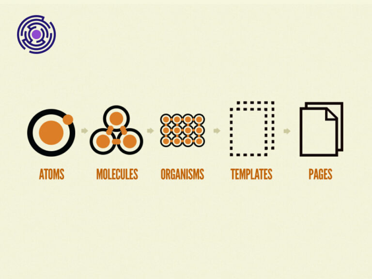 Yếu Tố UI Element Trong Thiết Kế Bạn Nên Biết - TELOS