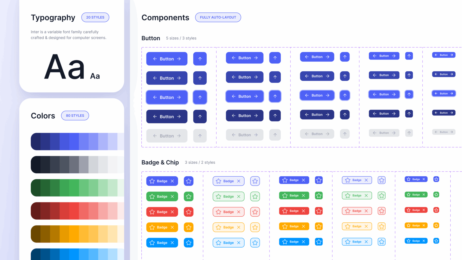 Top 10 UI Design System Template phổ biến cho Designer